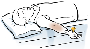 Elbow Extension (Flexibility)